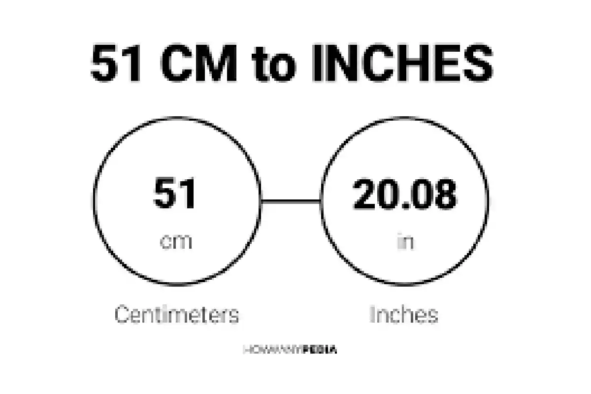 51 Cm To Inches How To Convert Easy Method Formula Conversion